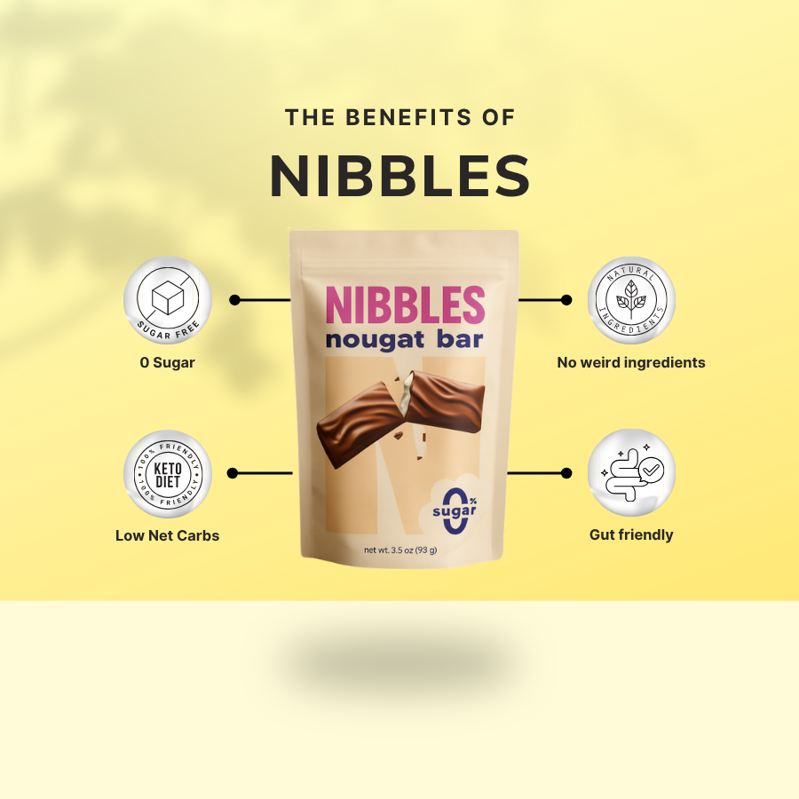 Pre-launch: Nibbles